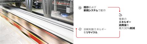 Enviline Did You Know Did You Know Abb