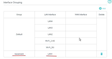 VLANS On Home Networks Setup And Use