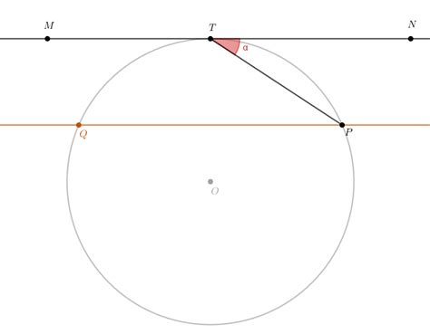 Geometry Prove The Alternate Segment Theorem Without Using Radius At