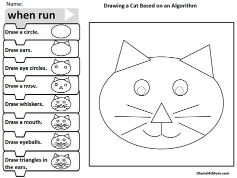 How To Draw A Cat Using An Algorithm Jdaniel4s Mom Coding Coding