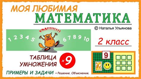 Примеры Таблица Умножения 3 Класс Goodlibrary