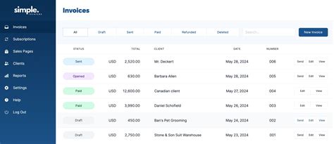 Simple Invoices Software Alternatives 25 Invoicing Software And Similar Websites Alternativeto
