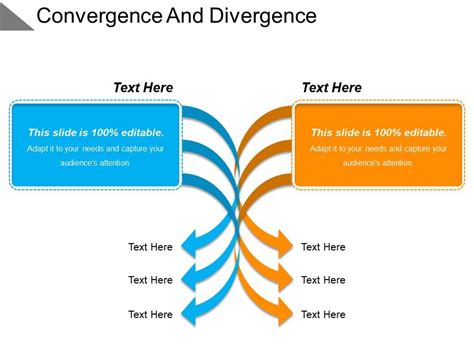 Convergence And Divergence Example Of Ppt Presentation Presentation Graphics Presentation