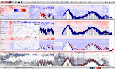 Simrad Acoustic Doppler Current Profiler Adcp