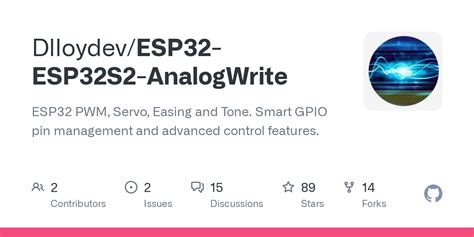 Github Dlloydevesp32 Esp32s2 Analogwrite Pwmwrite For Esp32 And Esp32 S2 Includes Pwm Phase