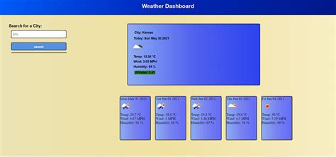 GitHub S Weather Dashboard