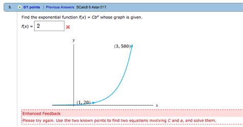 Solved Find The Exponential Function Fx Cbx Whose Graph
