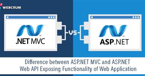 Difference Between Mvc And Web Api