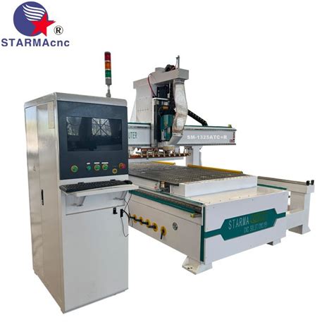 China 4 Axis Atc Cnc Router 1325 1328 With Rotary Axis Manufacturers Suppliers Factory Good