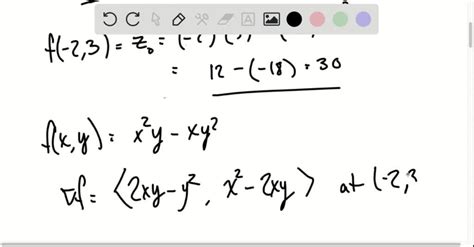 Solvedfind The Gradient Vector Of The Given Function At The Given