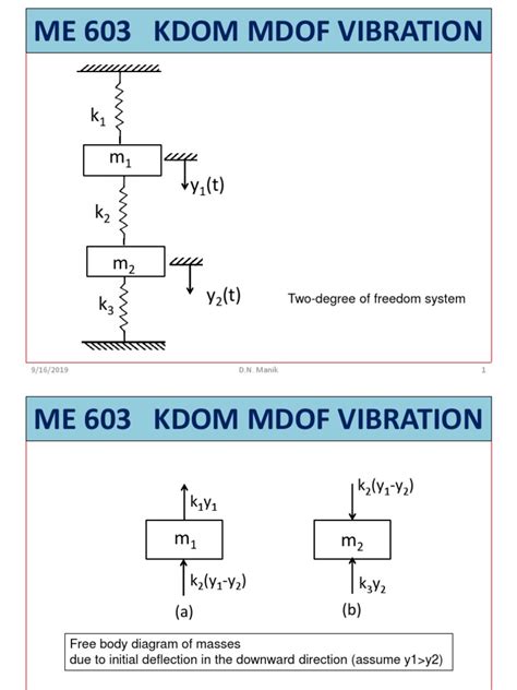 8 kdom mdof vibration pdf periodic phenomena physical phenomena