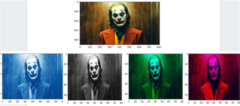 Imageprocessing Numpy Matplotlib Innovacion Project Prakashsenapathi Akhil Thota