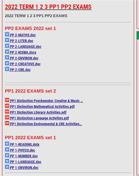 Pp1 Pp2 Exams 2022 Term 1 2 3 Kcse Online