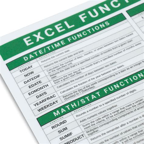Empower Your Team Now With Corporate Discounts Excel Dictionary