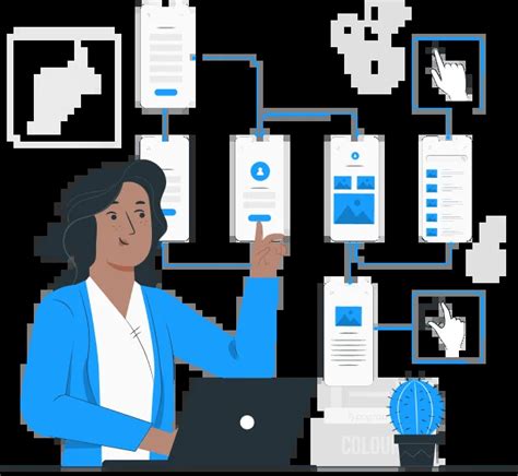 Shopware Integration Services Folio3 Ecommerce