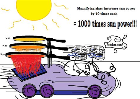 Work In Progress Troll Physics Work In Progress Troll Physics