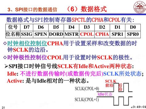 第八章 数据通信 Ppt Download