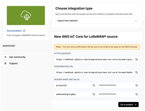 Qubitro On Linkedin Iot Awsiot Lorawan Nocode Qubitro Innovation