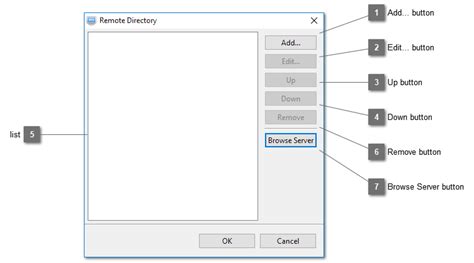 Topic Remote Directory Dialog
