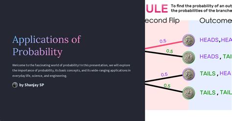 Applications Of Probability