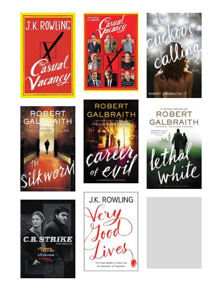 Jk Rowlings Adult Books — A Staff Created List From Lethbridge