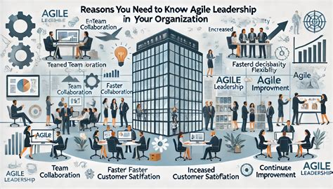 Agile Leadership 5 Steps To Empower Teams
