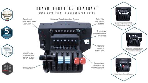 Honeycomb Aeronautical Throttle Quadrant Hcafctq Mwave
