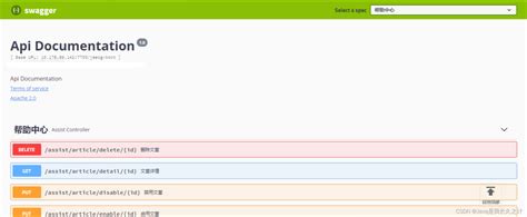 springboot集成swagger bootstrap ui enableswaggerbootstrapui csdn博客