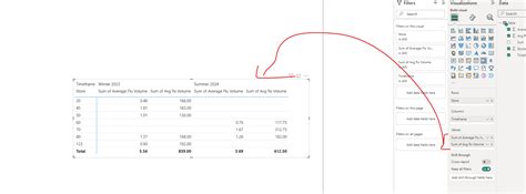 Solved Transform Unpivot Columns Microsoft Fabric Community