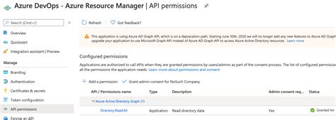 Azure Why Do I Get The Error Forbidden When Executing Add Azkeyvaultmanagedstorageaccount