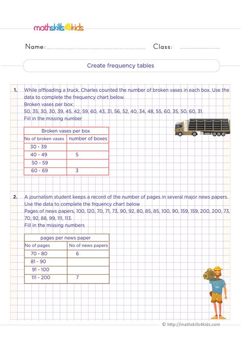 Create Frequency Tables Worksheet Zone