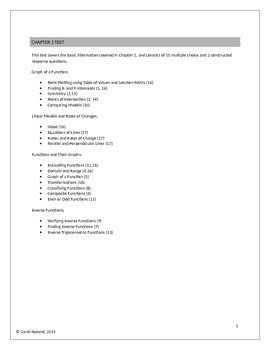 Calculus Chapter 1 Test Precalculus Review Freebie By CalculusLady