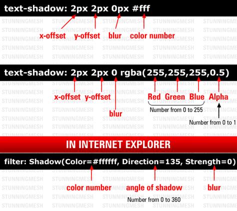 Css Text Shadows You Must Know This Technique And Codes
