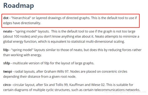 【我的dot语言学习之旅】 学习dot语言并使用graphviz软件来打开dot文件graphviz打开dot文件 Csdn博客