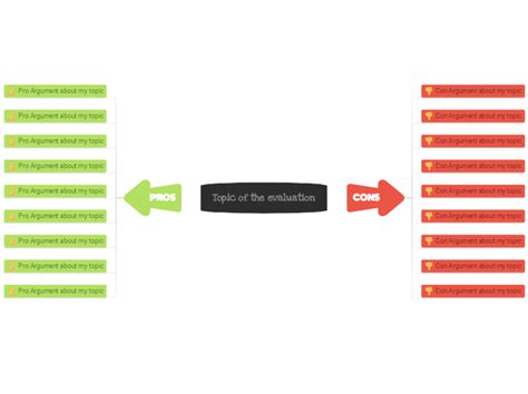 Pros And Cons List Template