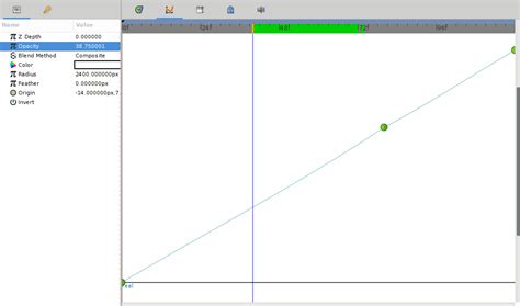 Ease In Out Linear Interpolation Implemented Incorrectly Debugging