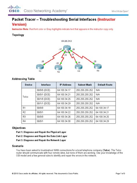 3 1 2 7 Packet Tracer Troubleshooting Serial Interfaces Instructions Ig Pdf Router