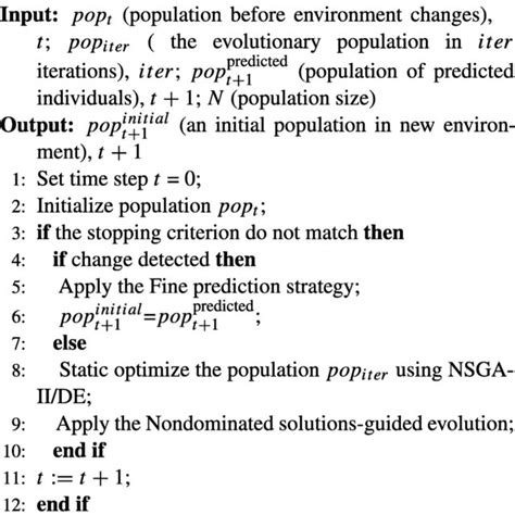 Nondominated Solutions Guided Evolution Download Scientific Diagram