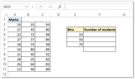 frequency function in excel statistical function excel unlocked