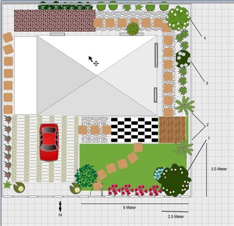 Giggoo123 ลุยสวน ภาคแรก ตอนวางแปลนสวนพร้อมลงต้นไม้ยืนต้น ตั้งระบบรดน้ำ