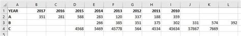 Arranging Misaligned Row Data To Appropriate Columns Excel