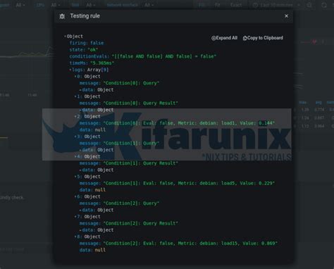 Configure Grafana Email Alerting