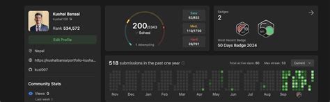 Kushal Bansal On Linkedin Codingjourney Leetcode Problemsolving