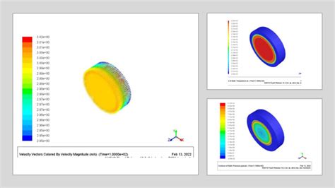 Do Cfd Simulation And Thermal Analysis On Ansys Fluent Cfx By Aurangzeb Fiverr