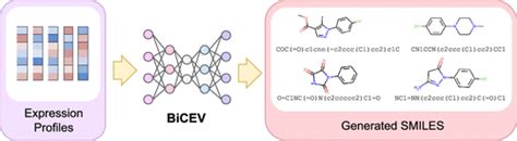 Journal Of Chemical Information And Modeling Vol 63 No 13