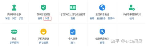 GitHub 学生认证如何快速通过 知乎