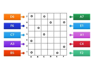 Grid References Teaching Resources