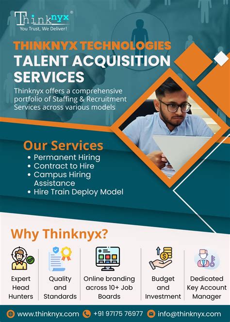 Thinknyx Technologies On Linkedin Talentacquisition Recruitment Staffing Hiring