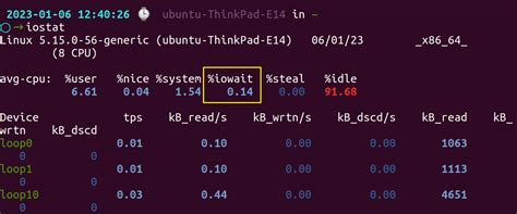 I O Wait Time A Guide To Improving Linux Performance
