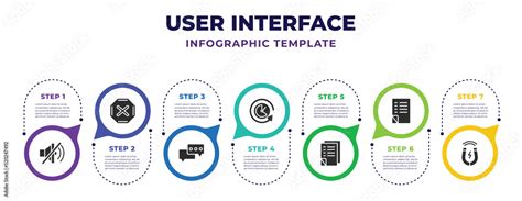 User Interface Infographic Design Template With Sound Off Delete